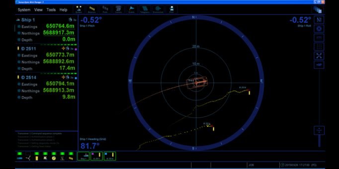 Sonardyne Mini-Ranger 2 USBL Tracking - Innova