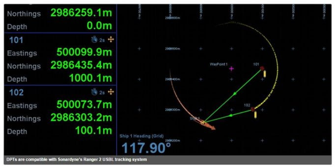 Sonardyne Dynamic Positioning Transponder 6 - Innova