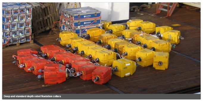 Sonardyne Flotation Collars (Compatt 6, DPT 6, AMT, PIES) - Innova