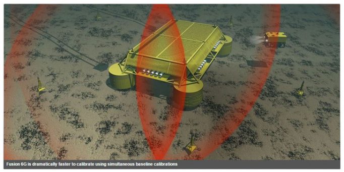 Sonardyne Fusion 6G LBL - Innova