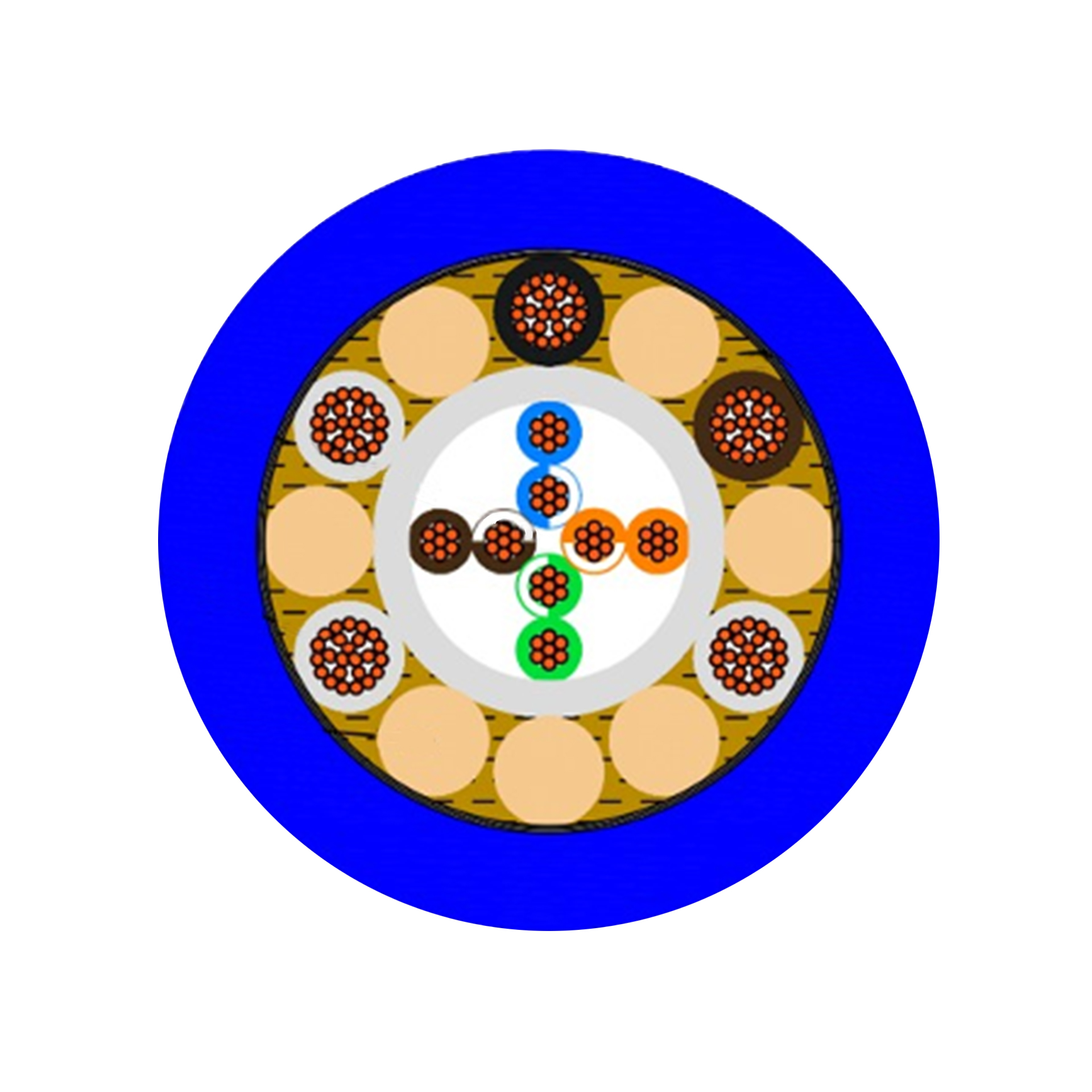 Cable, Ethernet Cat5, 5 x 0,75mm2 core+waterblock - Innova