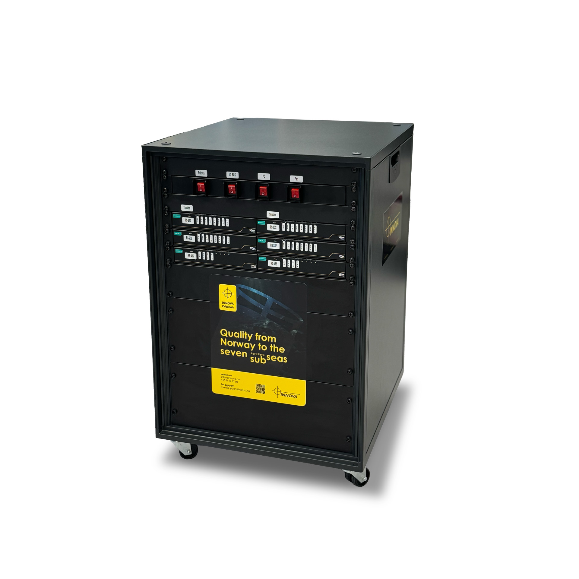 Matrix™ Multiplexer - Products - Innova