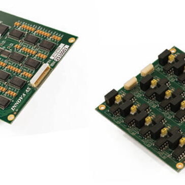 CUTE™ Communication Distribution Board - Innova